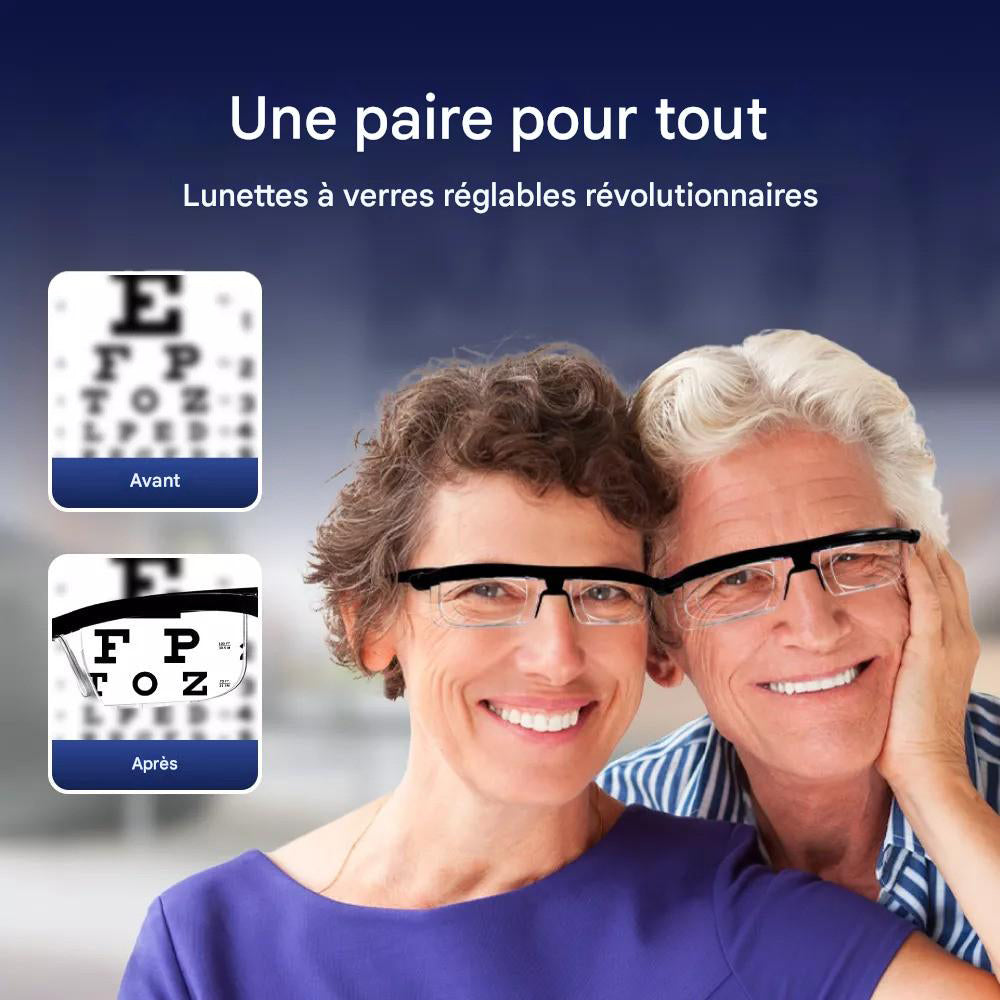 PrimaFocus Lunettes Réglables – Mapscrafter